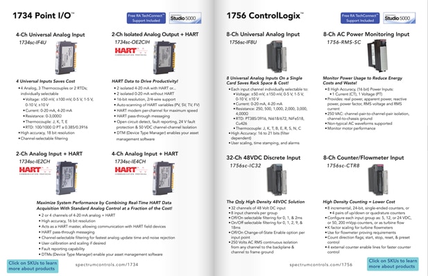 catlog_thumb_02 – Spectrum Controls
